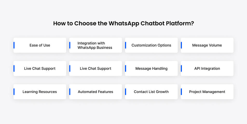 15 Revolutionary Benefits Of Integrating A WhatsApp Bot Into Your Business
