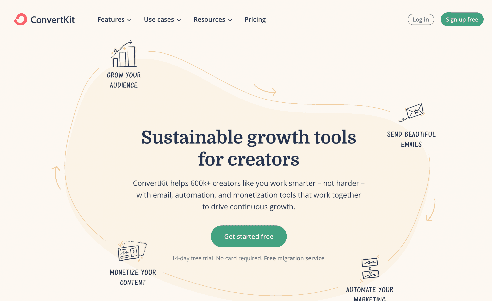 8 Powerful Customer Acquisition Tools To Skyrocket Business Growth In 2024