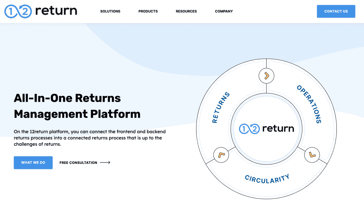 7 Best Returns Management Software For Your Business In 2024