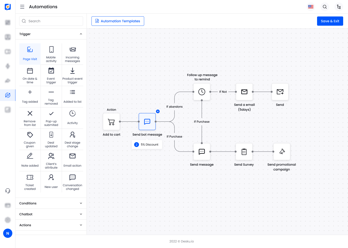 Ticket Triage : Reduce Support Tickets With AI Ticket Triage : Reduce Support Tickets With AI